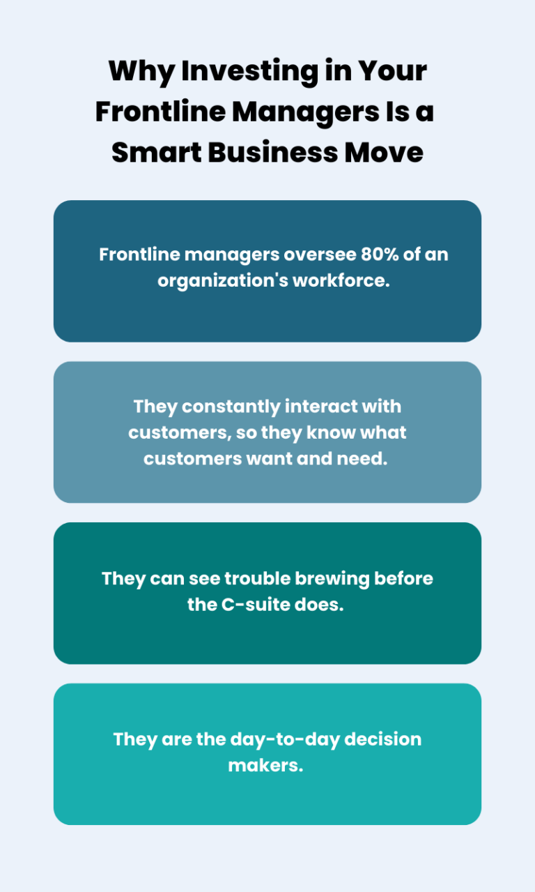 Why Investing in Your Frontline Managers Is a Smart Business Move ...